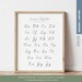 Cursive Alphabet Poster, Handwriting Chart, ABC Print, Educational Art ...