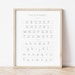 Alphabet Poster, Handwriting Chart, ABC Print, Educational Art, Kids ...