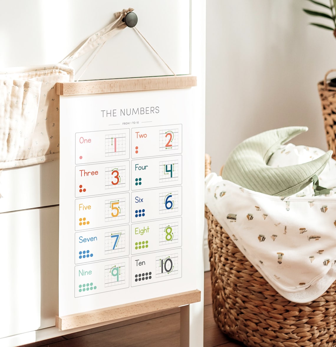1-10 Numbers Chart Count to 10 Printable Numbers Counting - Etsy