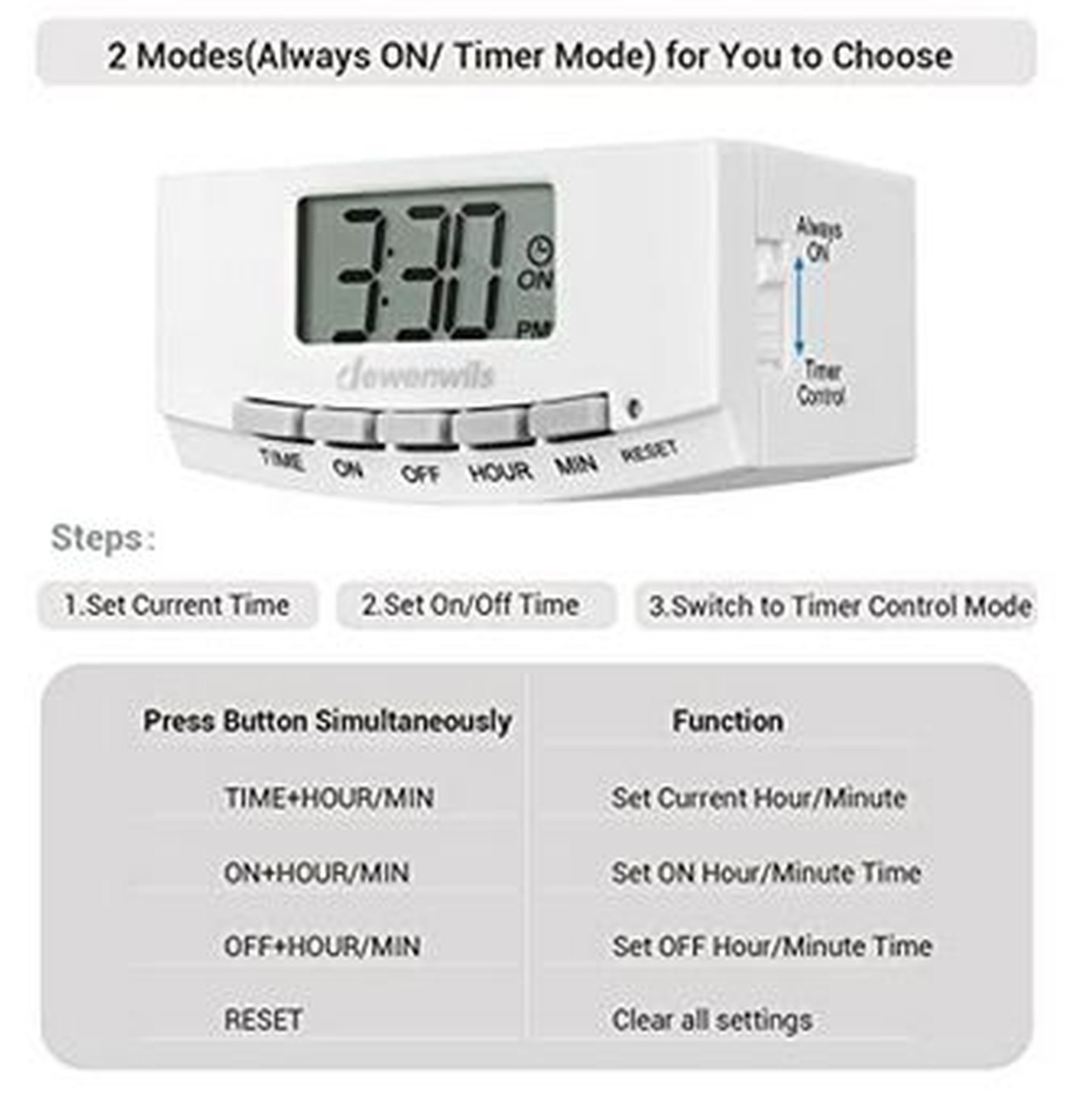 Indoor Digital Timer, for Providing Day/night Cycle for Plants for ...