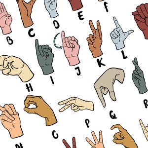 American Sign Language Poster, Printable ASL Alphabet Wall Art, Rainbow ...