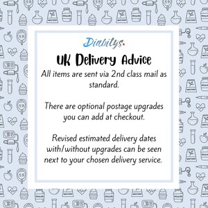 Dexcom G7 Patch Template, Dexcom Overlay Patch Template, Diabetic ...