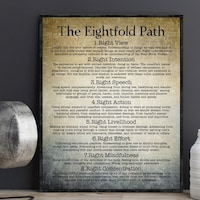 The Noble Eightfold Path Print: a Digital Downloadable Poster - Etsy