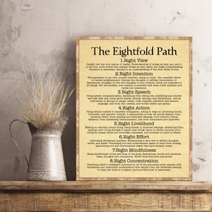 The Eightfold Path Art Buddha Buddhism Buddhist Gift Spiritual Decor ...