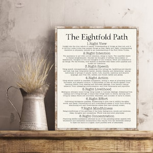The Eightfold Path Art Buddha Buddhism Buddhist Gift Spiritual Decor ...