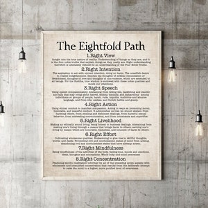 The Eightfold Path Art Buddha Buddhism Buddhist Gift Spiritual Decor ...