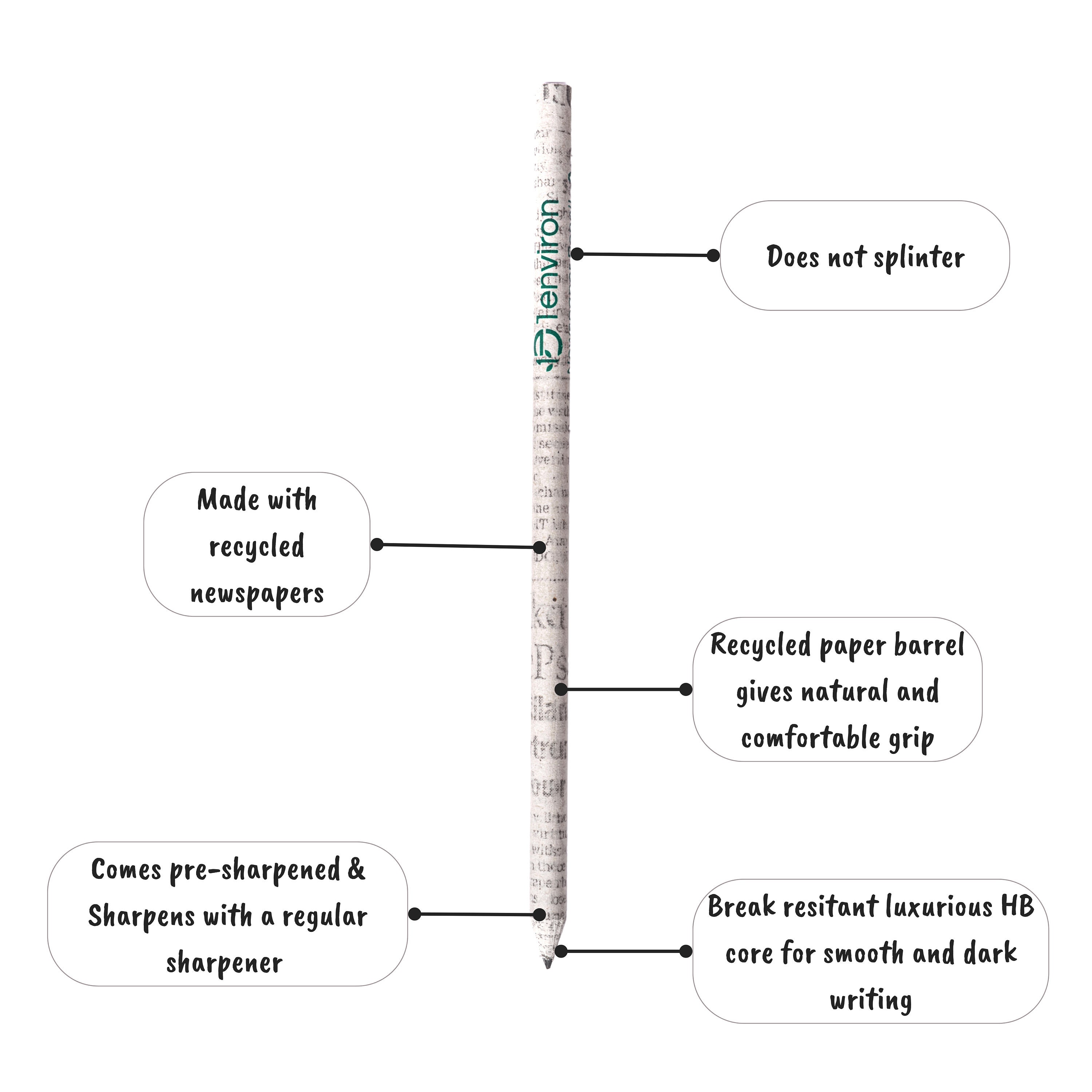 Eco Friendly Recycled Newspaper HB Pencils | Party Bag Filler | Party ...