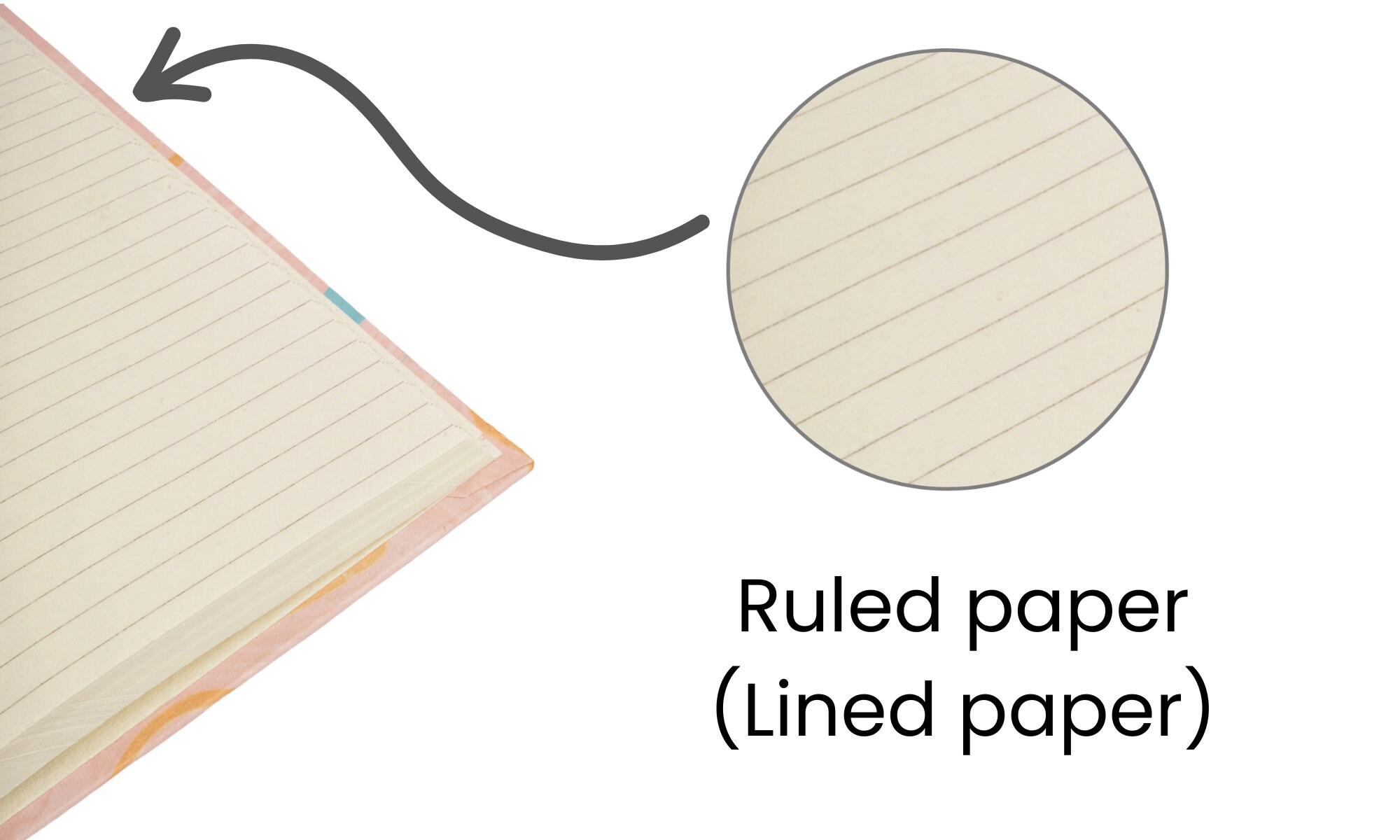 Handmade A5 Journal Hardcover Notebook Upcycled From Cotton - Etsy UK