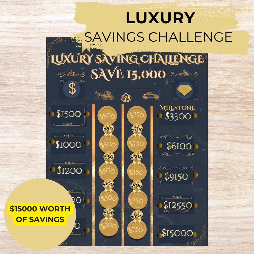 15,000 Savings Challenge | Printable Savings Tracker | Financial Goal ...