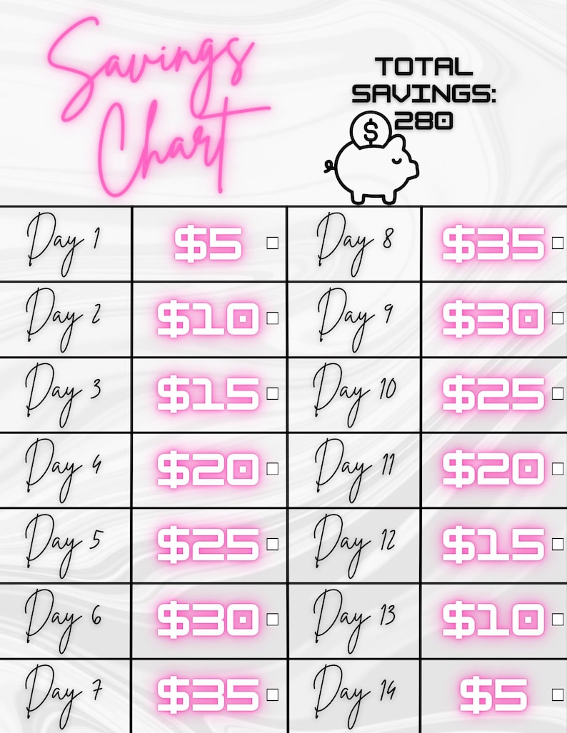 Printable Savings Chart Digital Download to Track Your Goals - Etsy UK