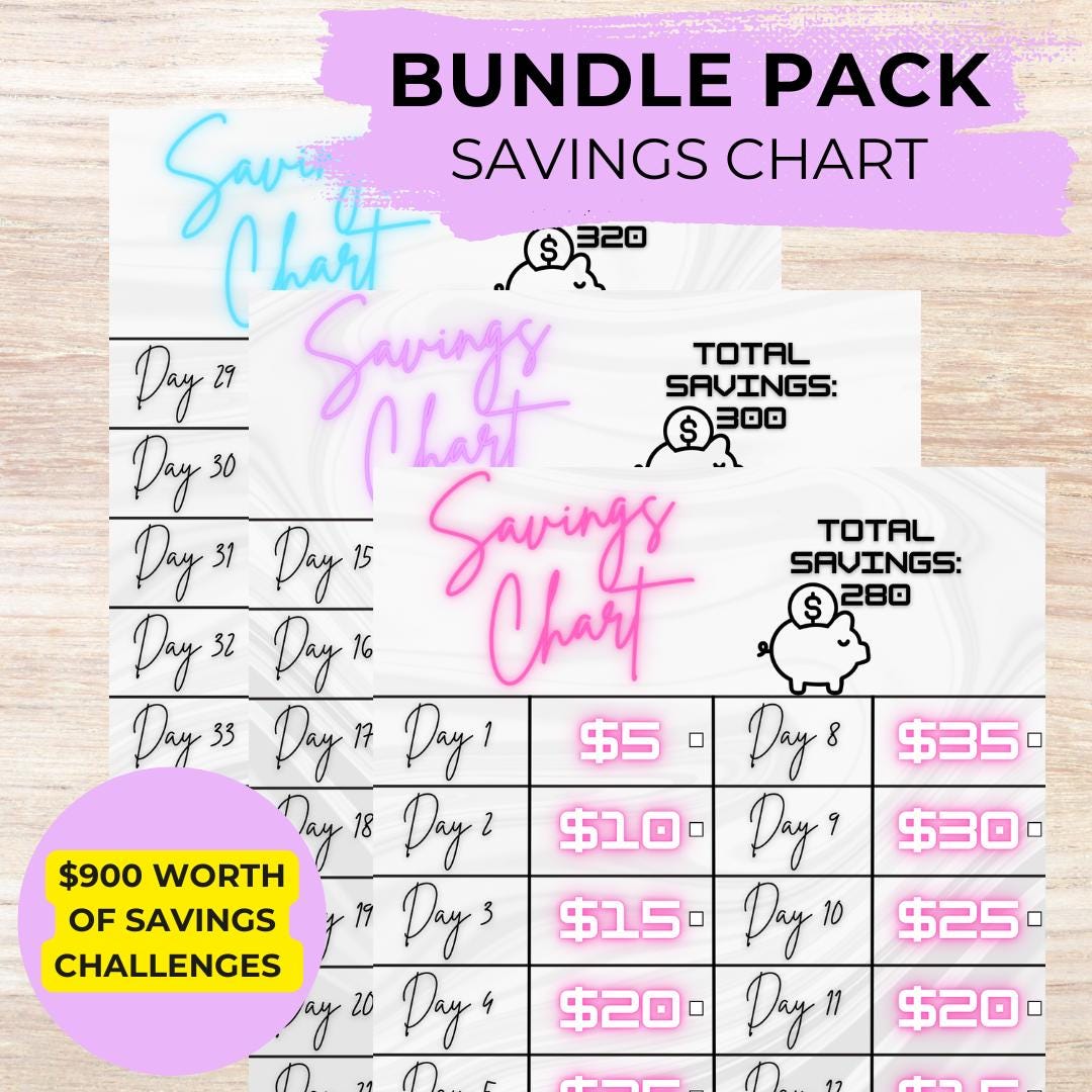 Printable Savings Chart - Digital Download to Track Your Goals - Etsy