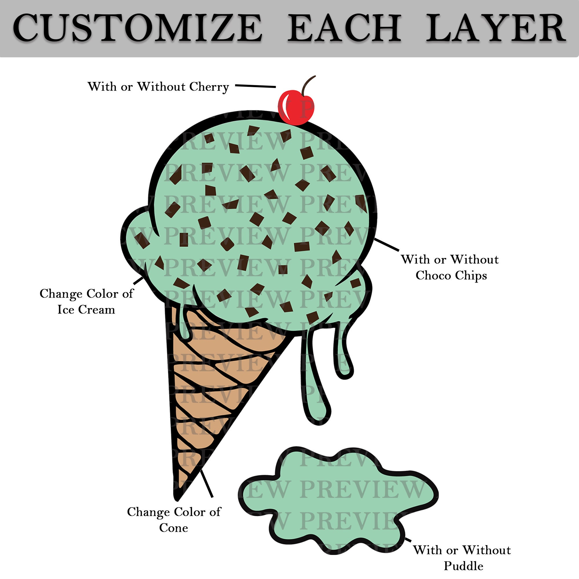 Ice Cream Cone Drip SVG PNG JPEG Cricut Ready Mint | Etsy