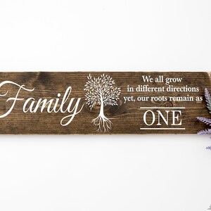 Family Roots Sign.rustic Family Sign.roots Remain the Same - Etsy