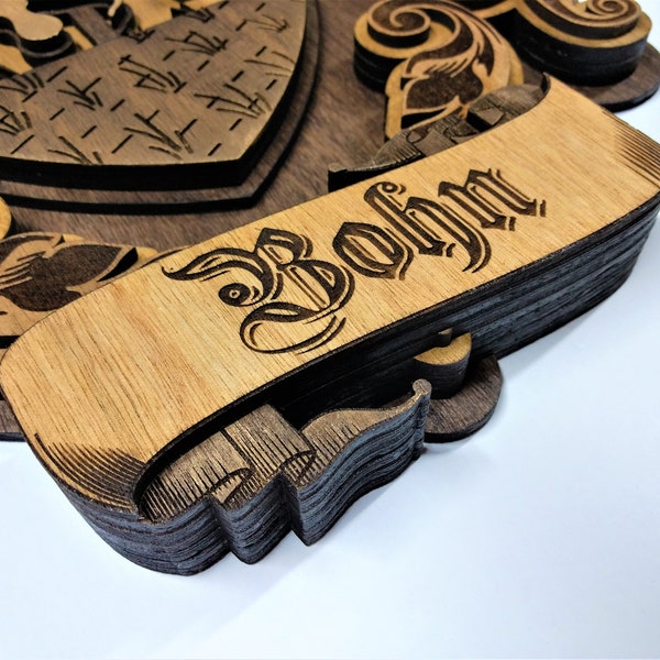 Custom Family Crest - Etsy