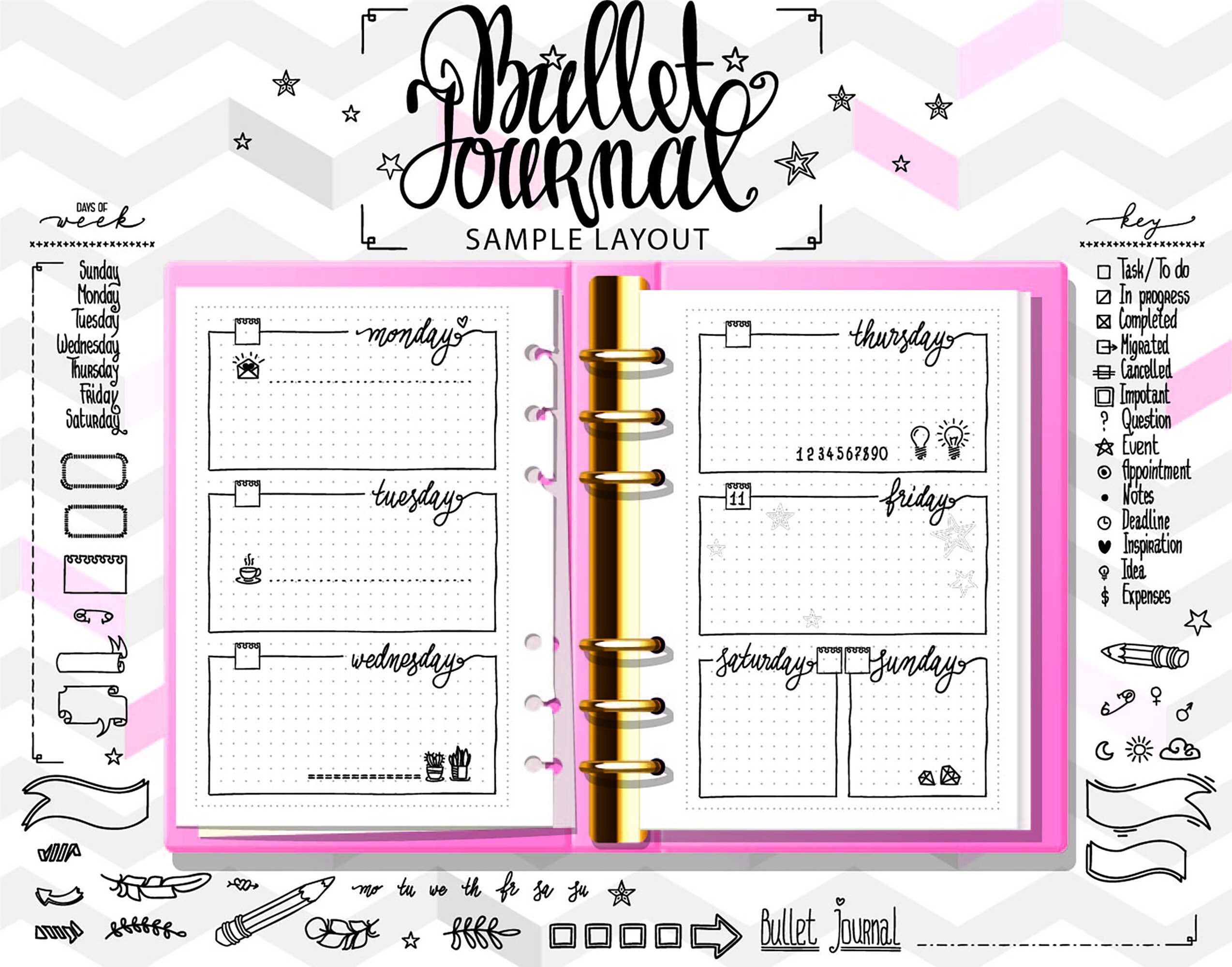 Printable Dot Grid Pages Set, Blank Bullet Journal Template, 6 Colours ...