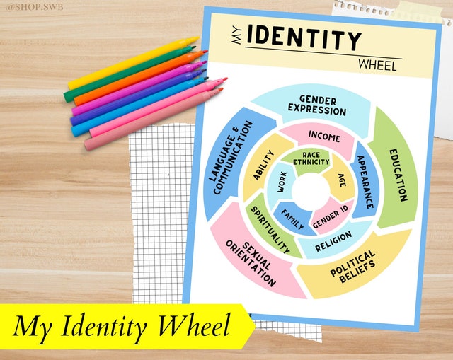 TheSocialWorkBubble - Etsy