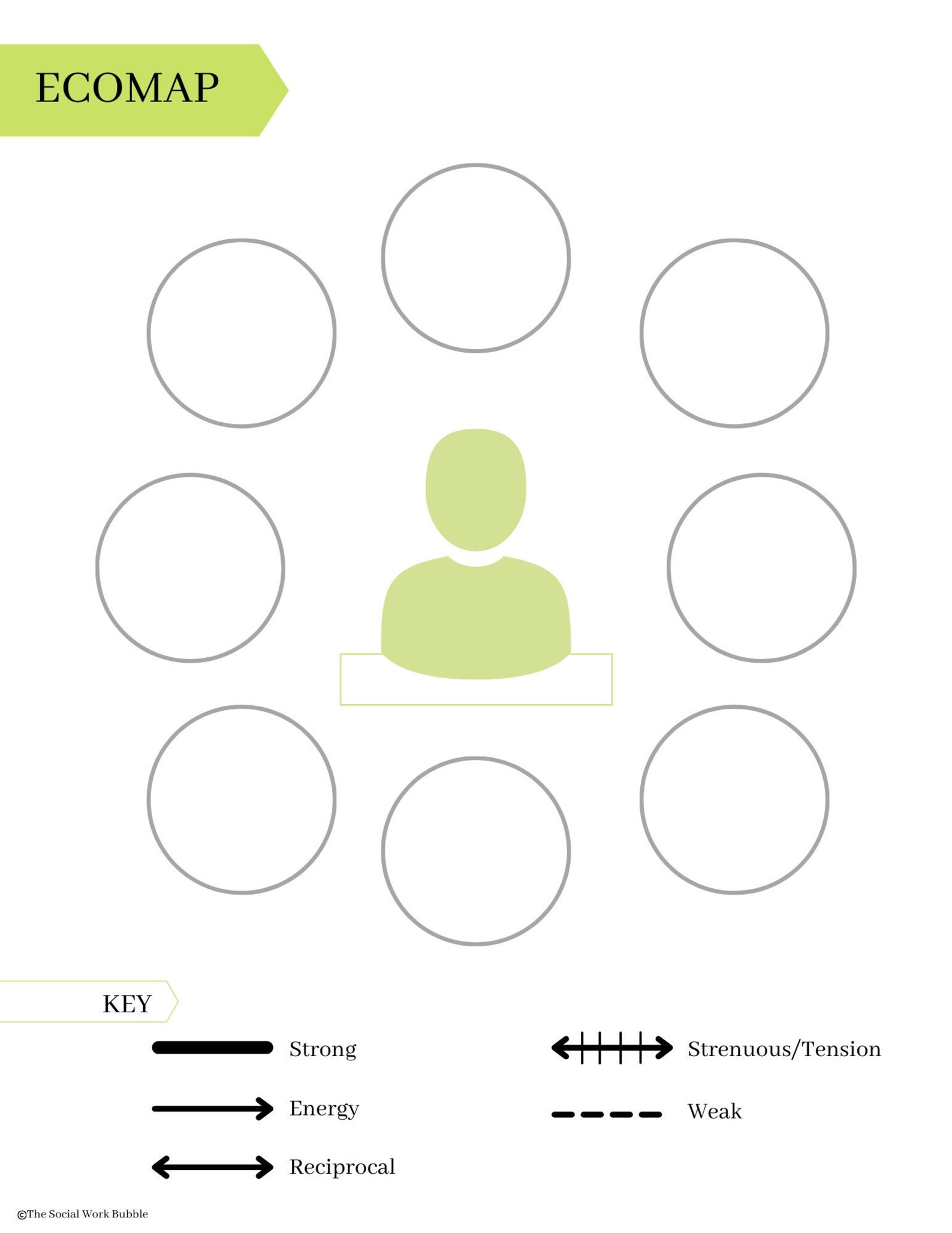 Ecomap for Social Work & Therapy Worksheet Digital Download - Etsy