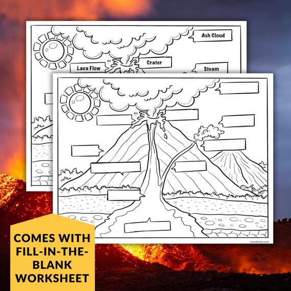 Blank Diagram Of A Volcano