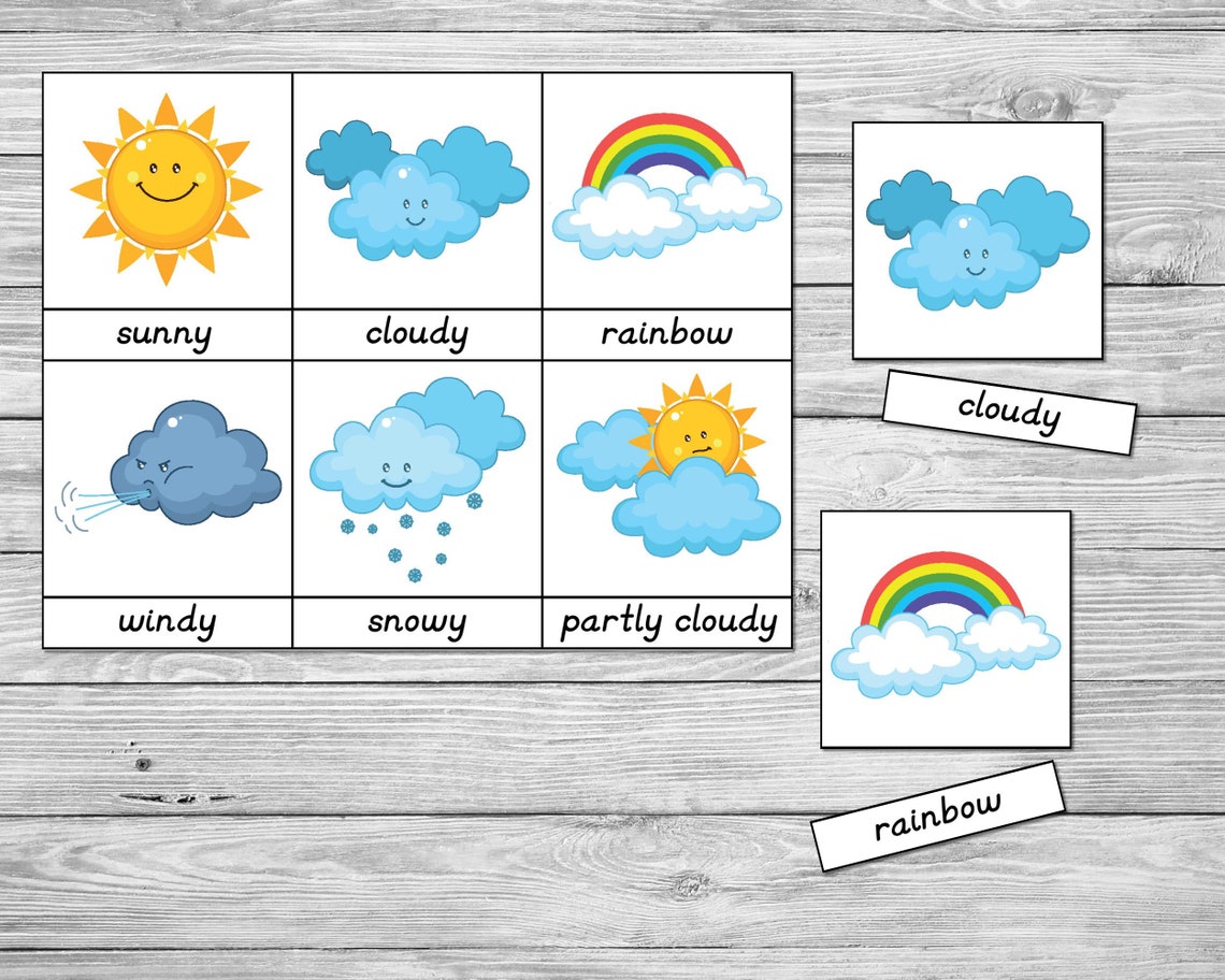 Weather Montessori Nomenclature Cards Printable, Preschool Flash Cards ...