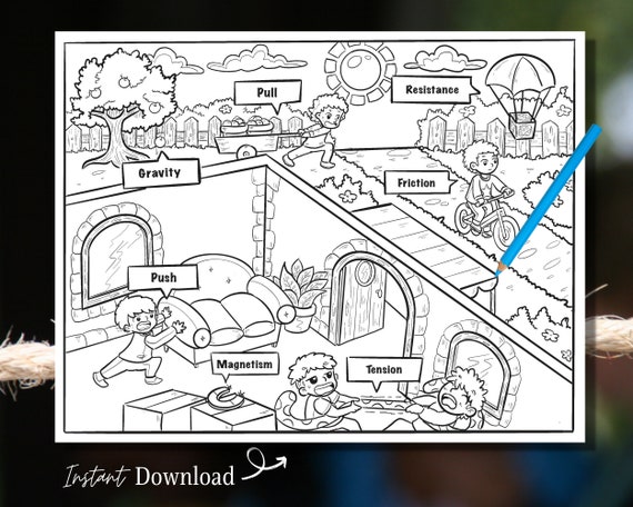 Force and Motion Printable Coloring Page Physics Education | Etsy