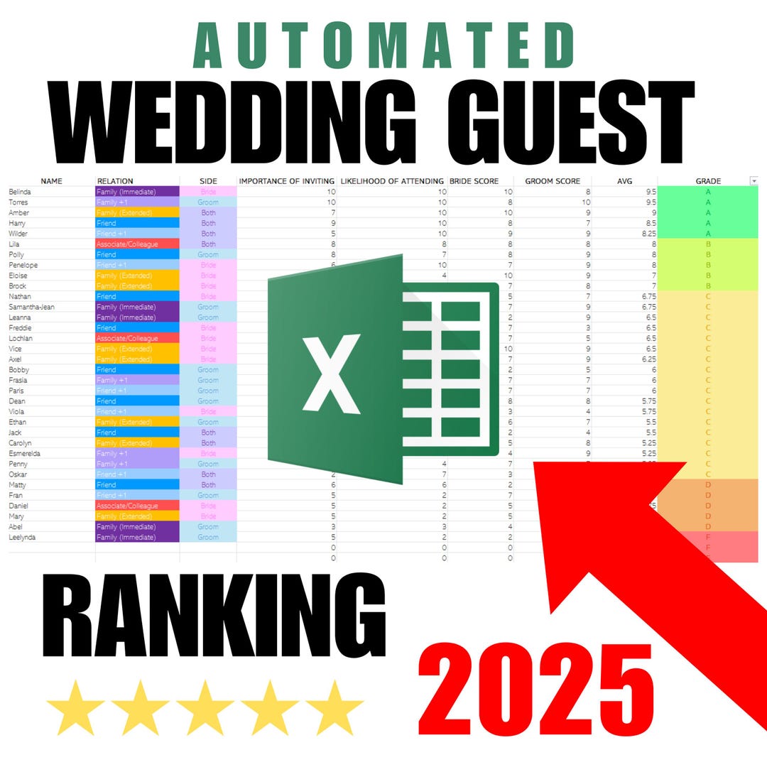 2025 Wedding Guest List Ranking Spreadsheet Guest Rating Invitation ...