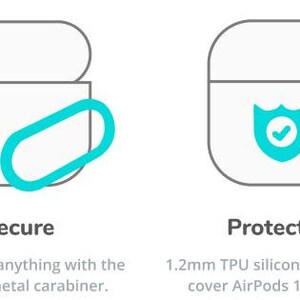 Tortoise Shell AirPod Case or AirPod Pro Case - Etsy