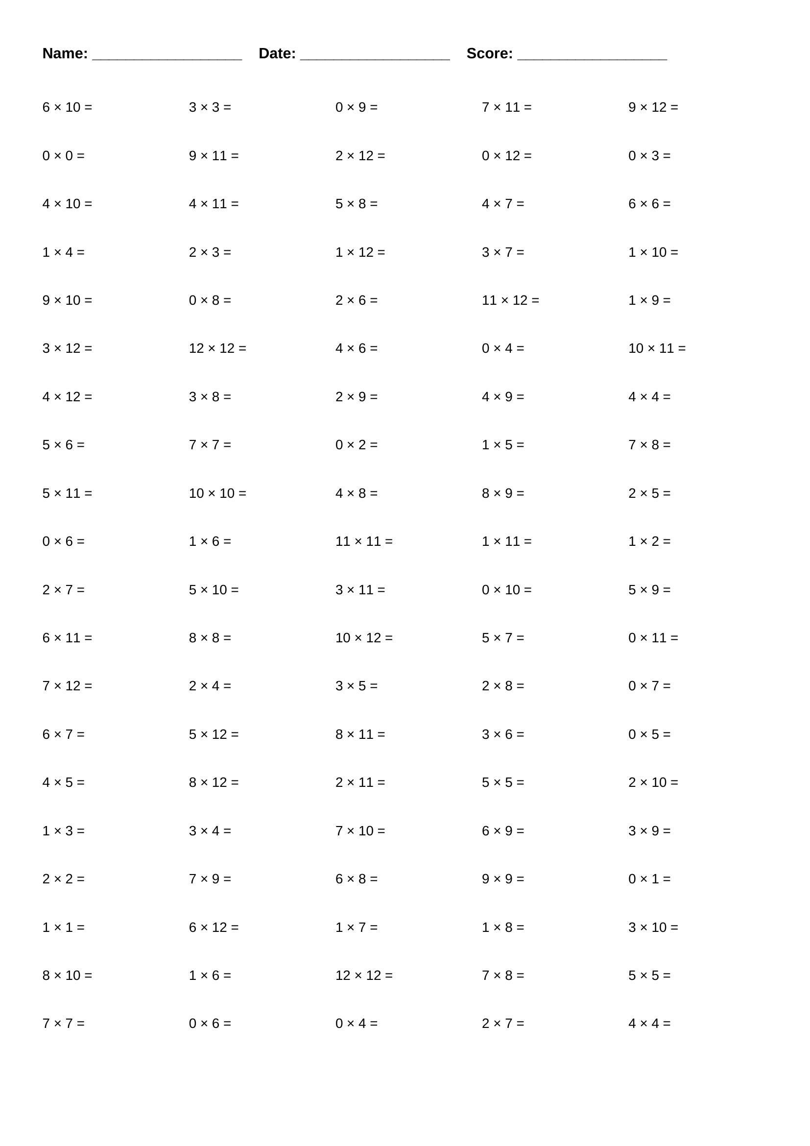 50 Printable Multiplication Worksheets: Single Digit 1-12 Math Drills ...
