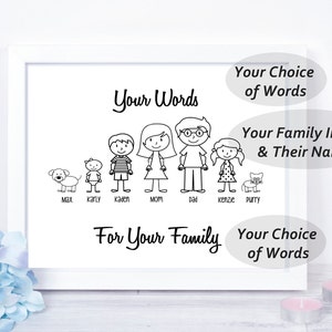Custom Printable With YOUR Message, Images and Names of Your Family ...
