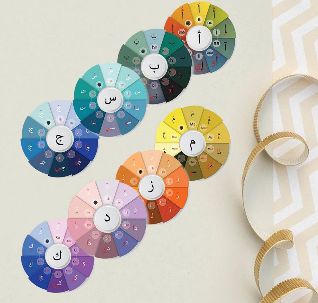 28 Circle Cards, Arabic Vowels, Learn the Vowel in Arabic - Etsy