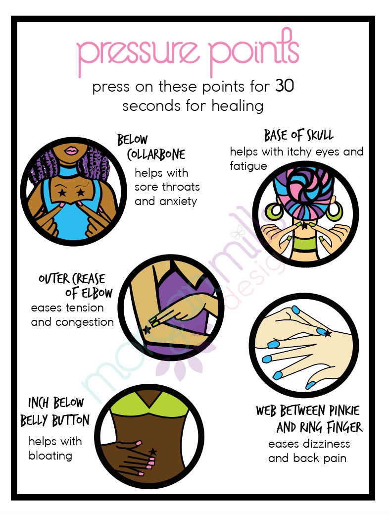 Pressure Points - Etsy