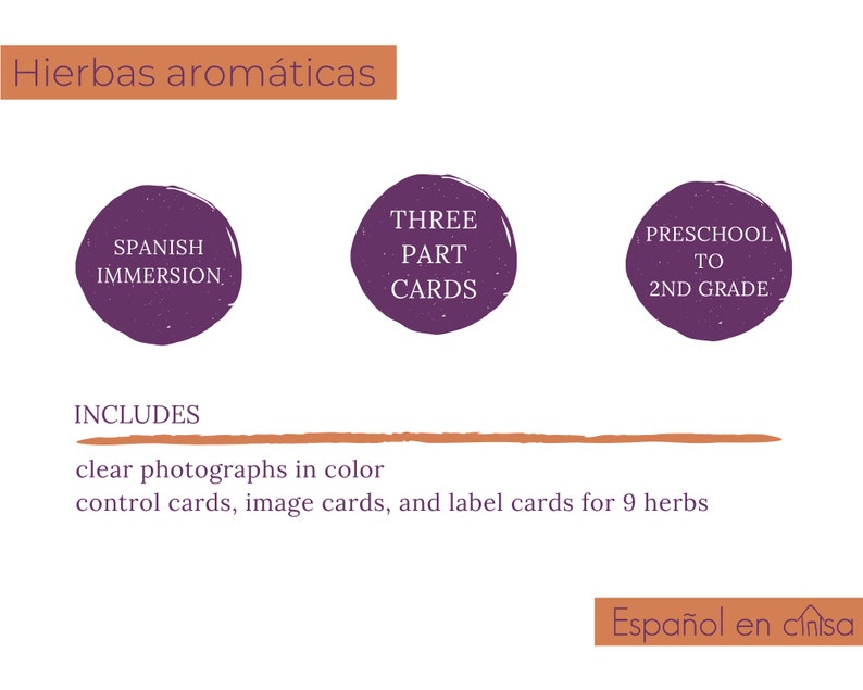 Herbs Three Part Cards in Spanish - Montessori Cards - Tarjetas De 3 ...