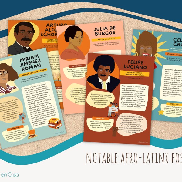 Latinx Posters - Etsy