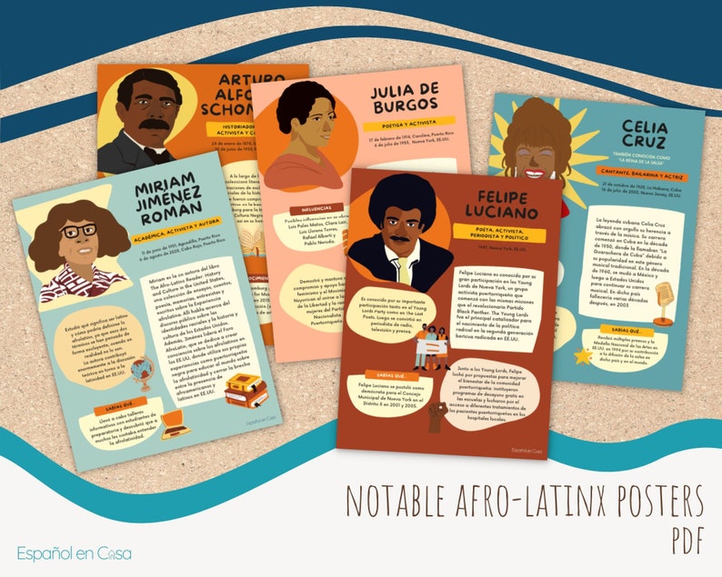 Famous Afro-latinx Posters - Black History Month Spanish - Posters De ...