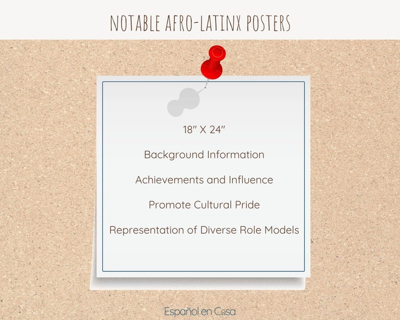 Famous Afro-latinx Posters - Black History Month Spanish - Posters De ...