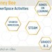 Makerspace Guided Activity in Spanish - Honeybees - Las Abejas ...