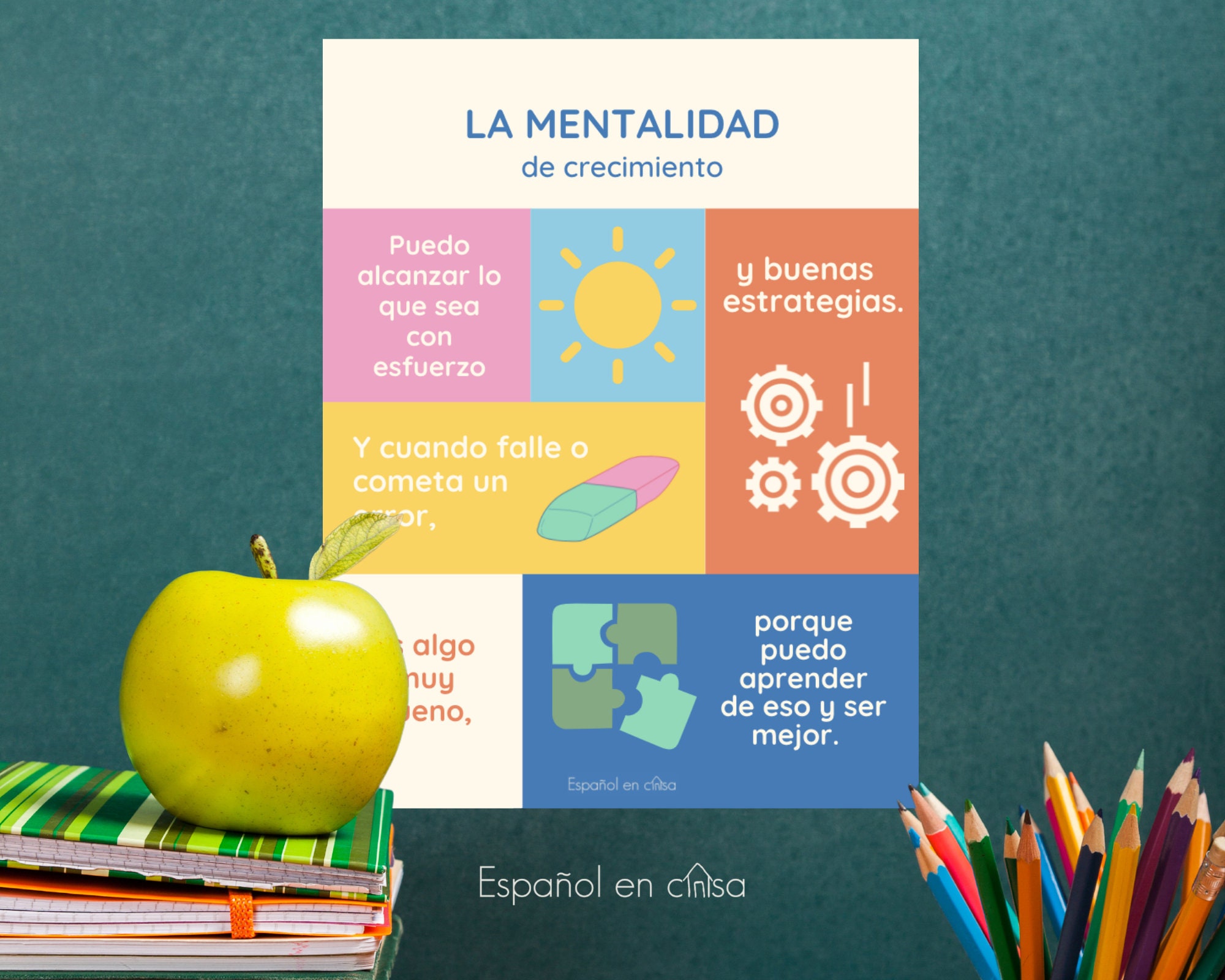 Póster De Mentalidad De Crecimiento - Spanish Growth Mindset Poster ...