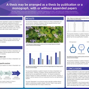 A0 Size Scientific Poster With a Nice Design// MS Powerpoint Template ...