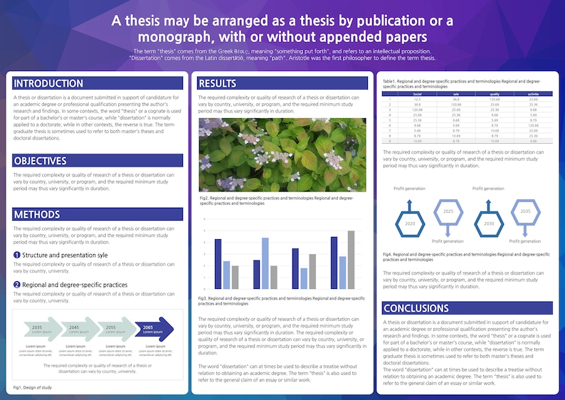 A0 Size Scientific Poster With a Nice Design// MS Powerpoint Template / Research Poster Template ...