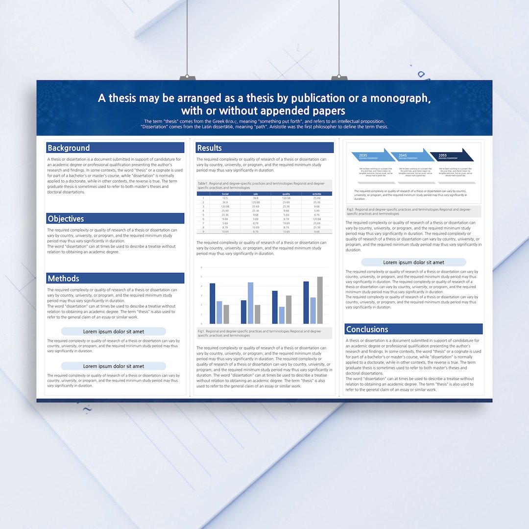 A0 Academic Poster Template: Landscape Powerpoint (.PPTX) - Etsy