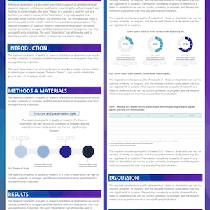 24inches X 36inches Scientific Poster With a Nice Design/ MS Powerpoint ...