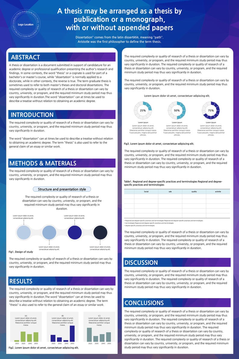 Scientific Research Poster Template: Portrait Powerpoint (24x36 Inches ...