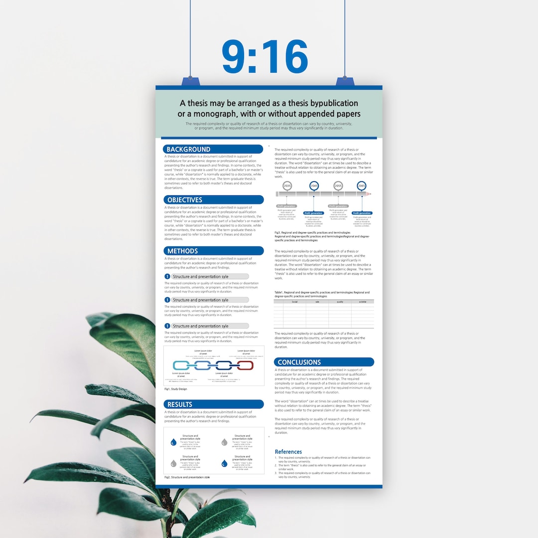 9:16 Eposter Format(portrait) Scientific Poster Template /attractive ...
