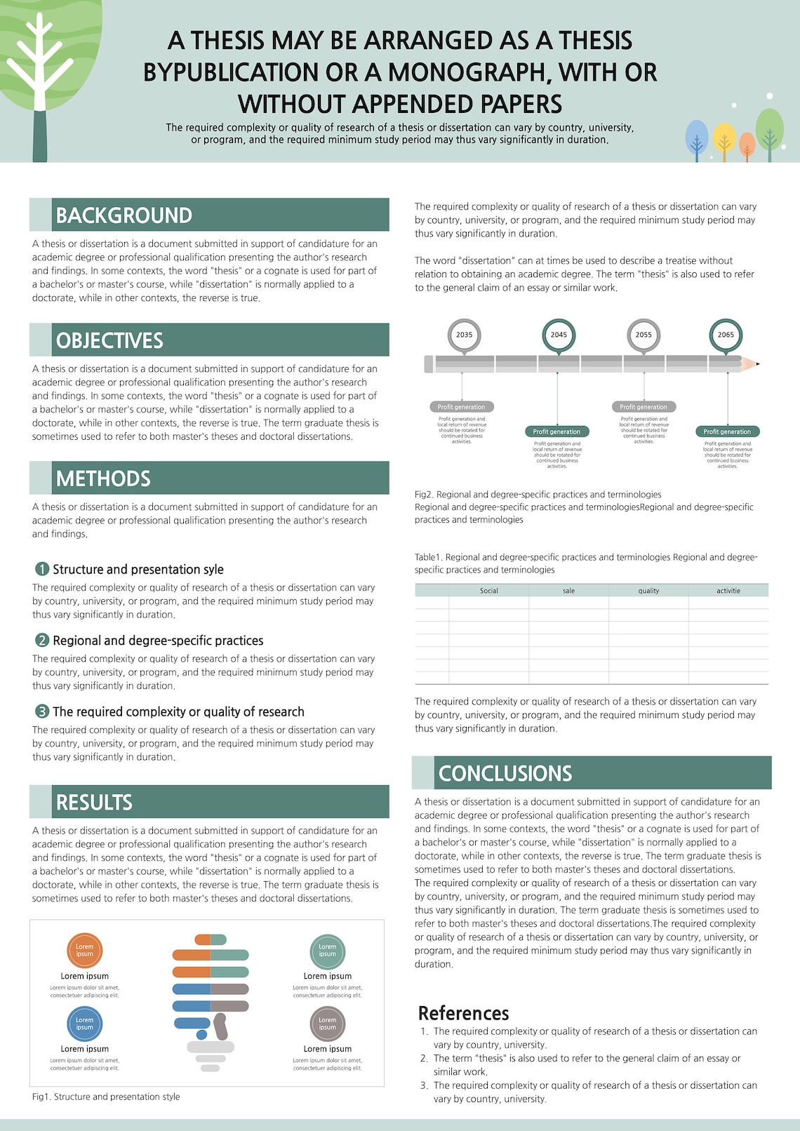Practical A0 Academic Poster Template / Scientific Poster Template / MS ...