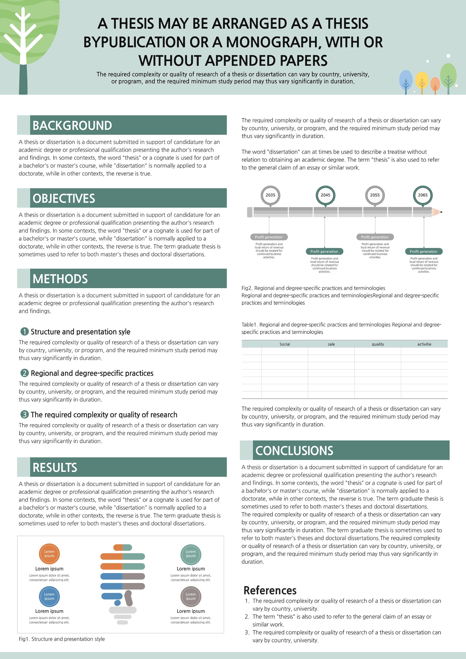 Practical A0 Academic Poster Template / Scientific Poster Template / MS ...