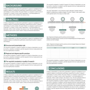 Practical A0 Academic Poster Template / Scientific Poster Template / MS ...