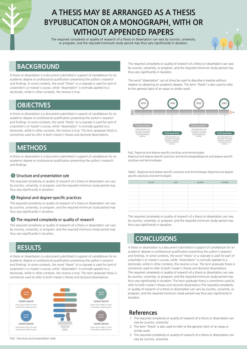 Practical A0 Academic Poster Template / Scientific Poster Template / MS ...