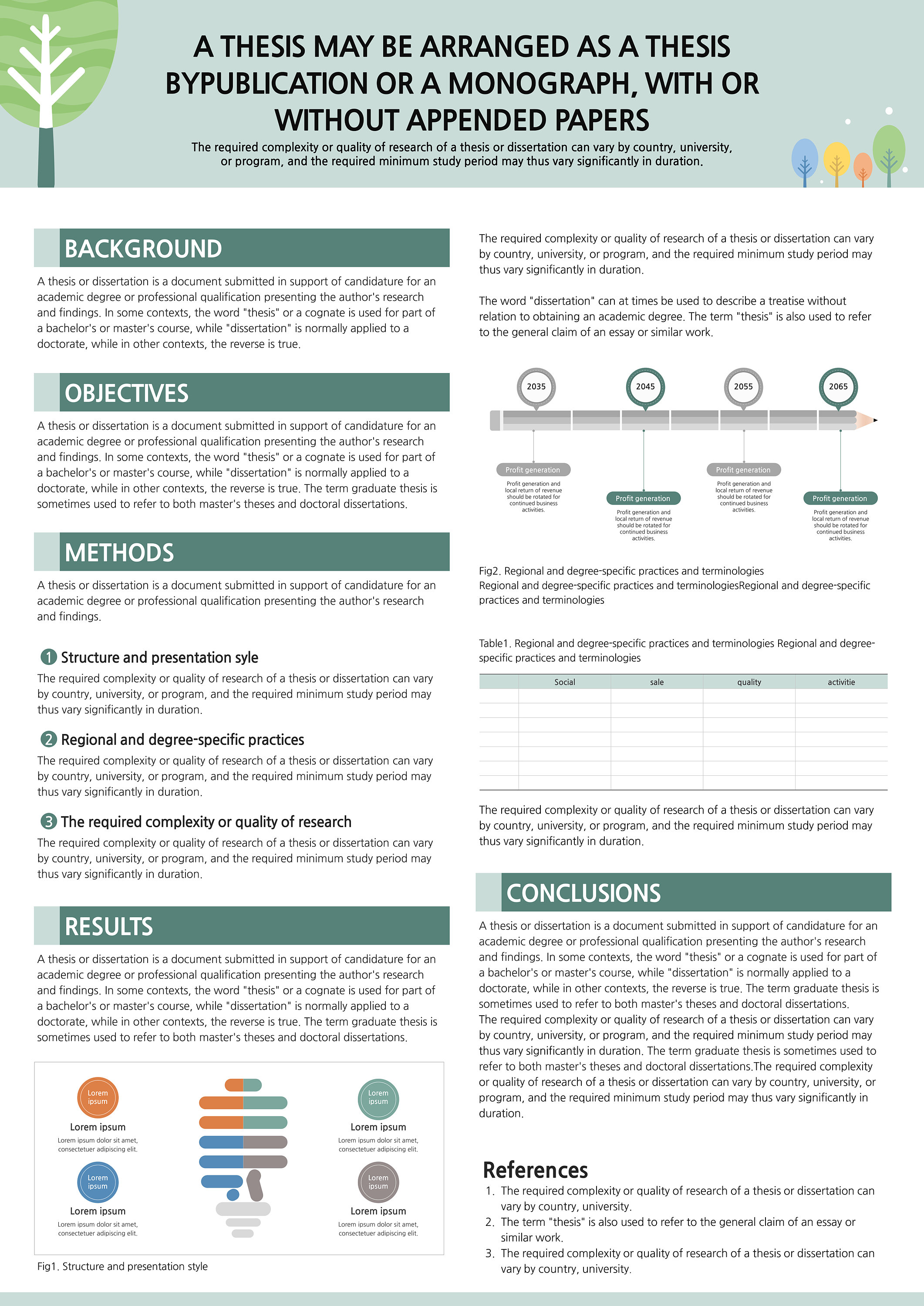 Practical A0 Academic Poster Template / Scientific Poster Template / MS ...