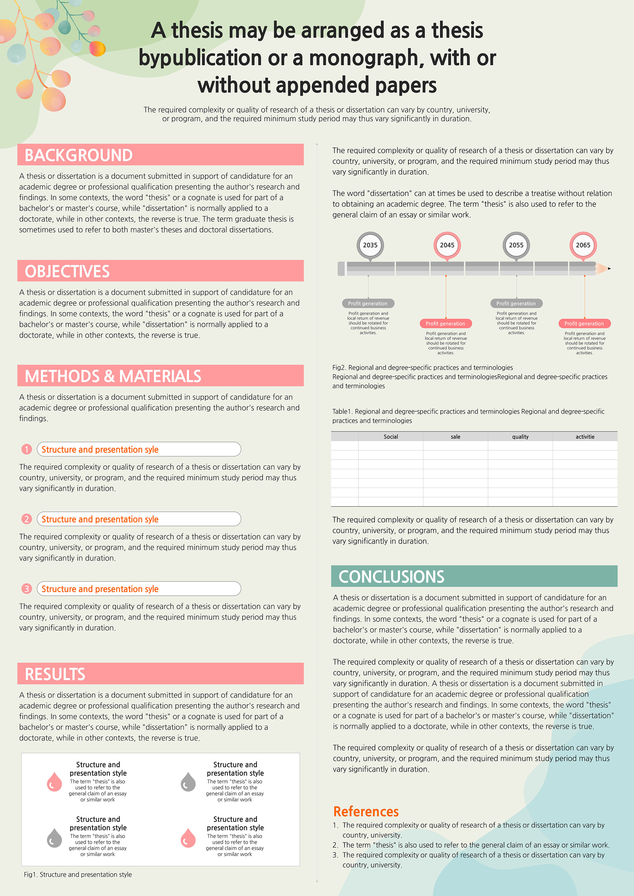 A0 Academic Poster Template: Scientific Research Powerpoint (vertical ...