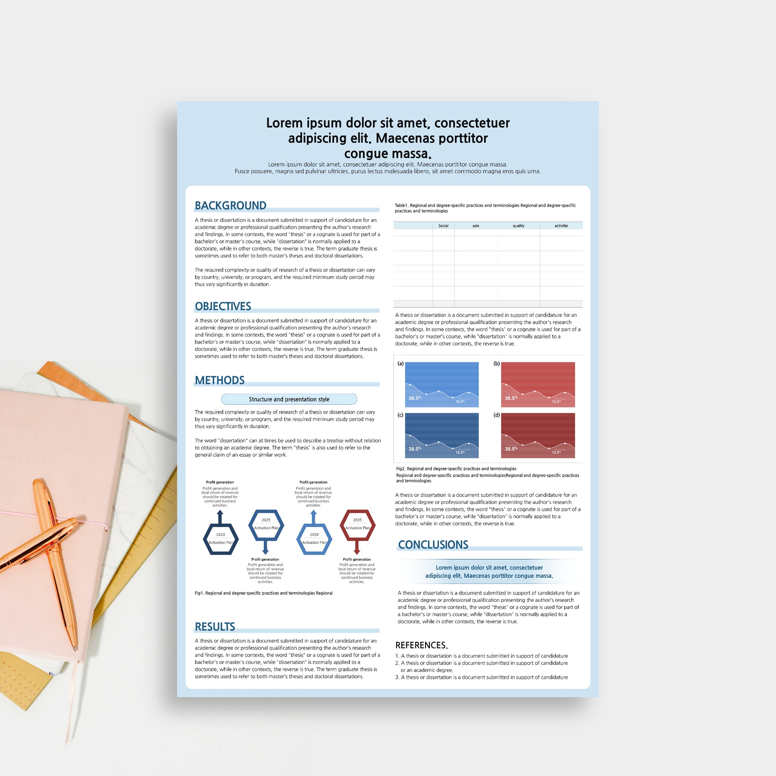A0 Academic Poster Template: Scientific Research Powerpoint (portrait ...