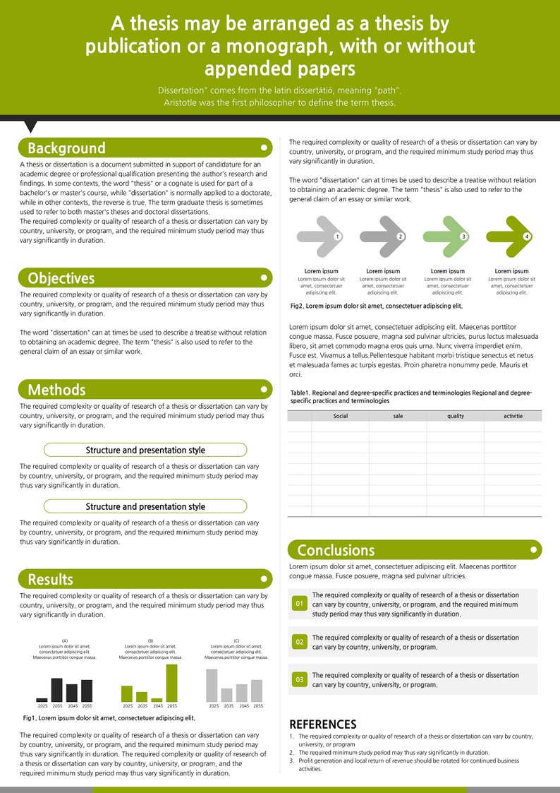Attractive A0 Academic Poster Template / Scientific Poster Template ...